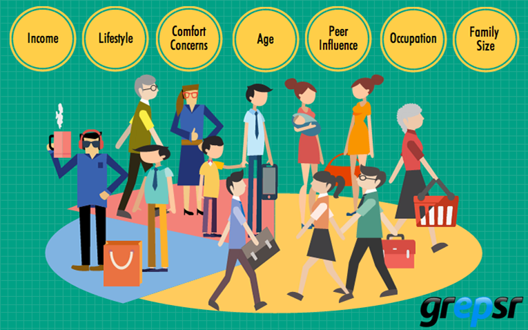 Top 10 Benefits Of Segmentation Data Driven Market Grepsr