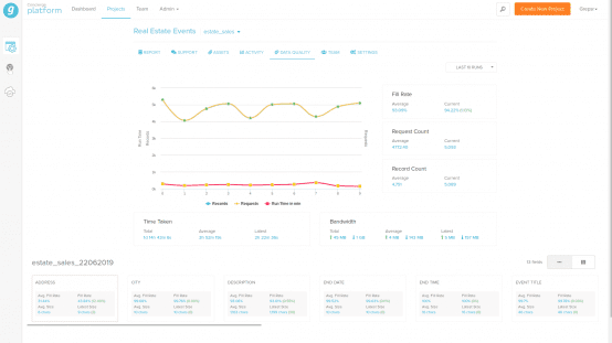 Grepsr’s 2019 — A Year (and Decade) in Review | Grepsr